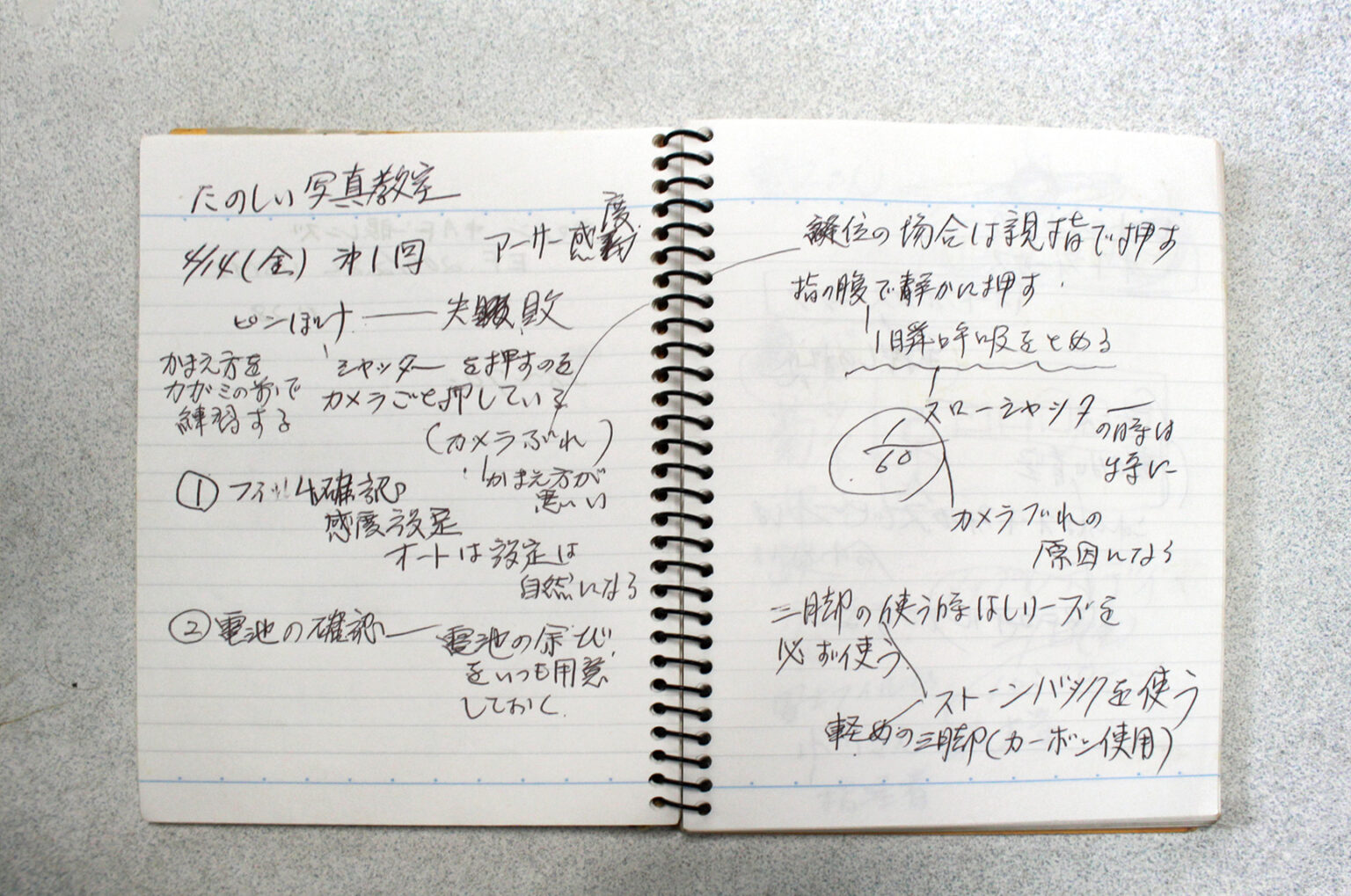 [全学写真部]1959～写真でつながっていく過去・現在・未来 - 長崎大学 広報紙 Choho